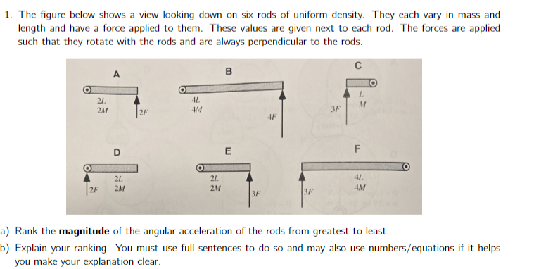 Solved a) ﻿Rank the magnitude of the angular acceleration of | Chegg.com