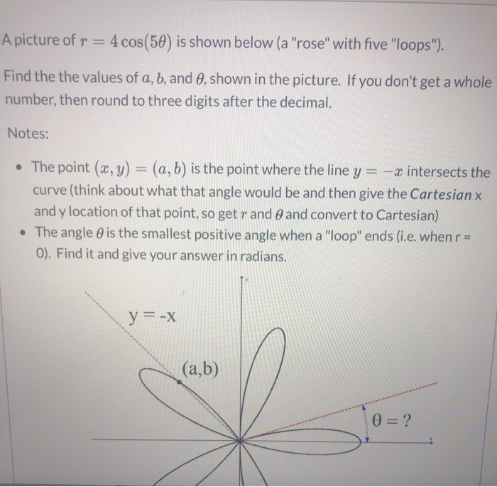 Solved A picture of r = 4 cos(50) is shown below (a "rose" | Chegg.com