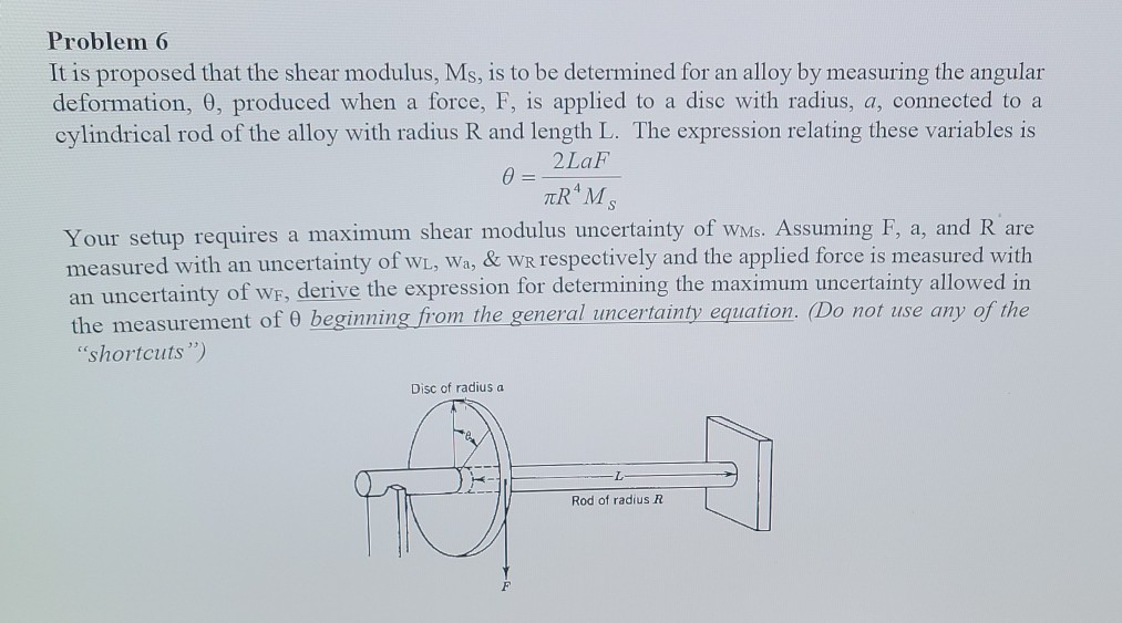 Solved Problem 6 It is proposed that the shear modulus, Ms, | Chegg.com