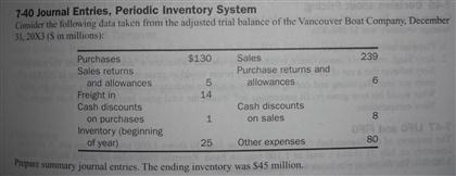 Solved Journal Entries, Periodic Inventory System Consider | Chegg.com