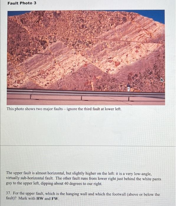 Solved these are a conjugate set of faults, meaning they are | Chegg.com