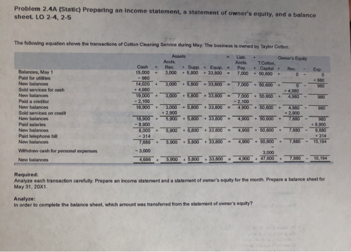 Solved Problem 2.4A (Static) Preparing an income statement, | Chegg.com