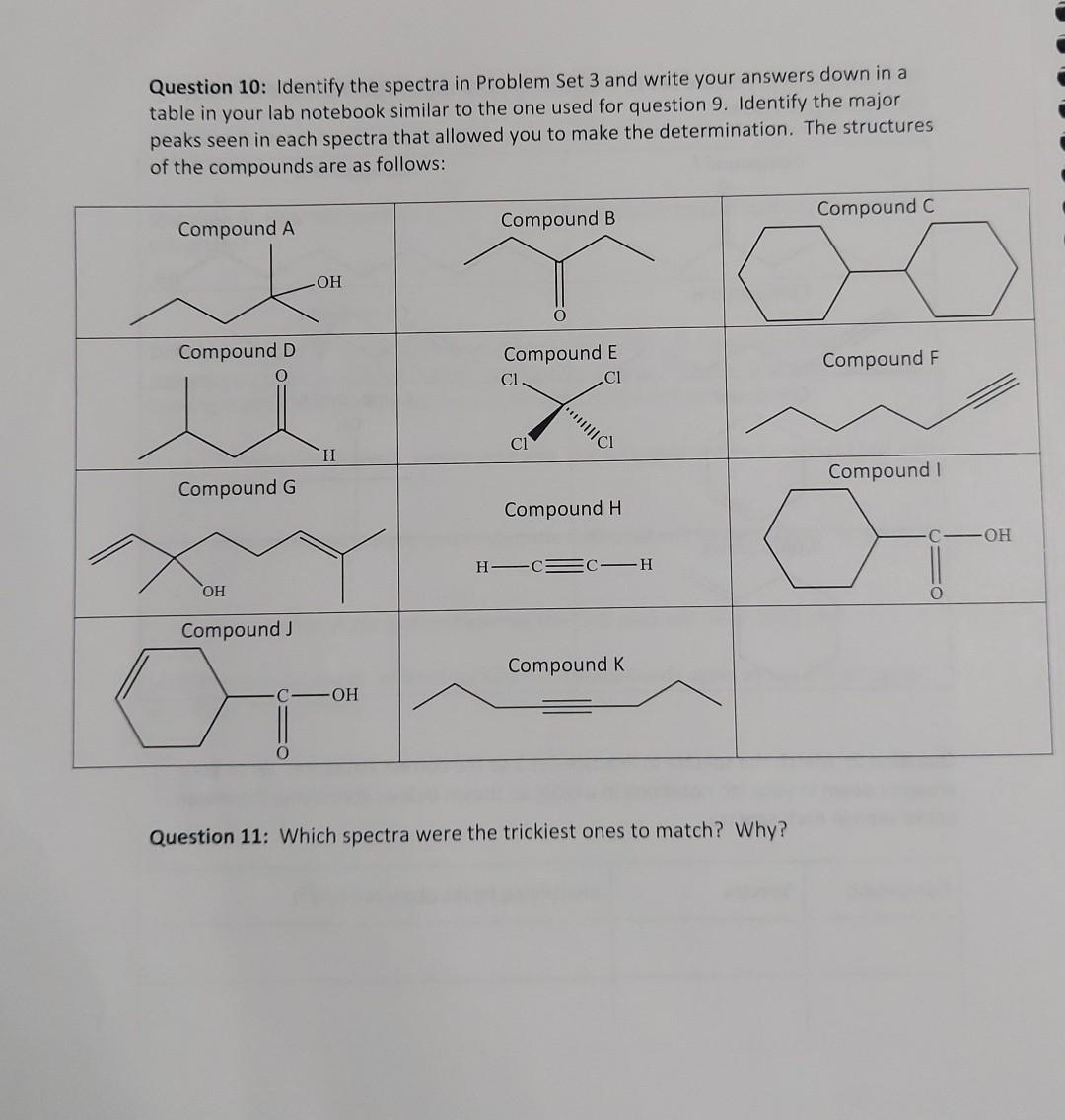 Solved Compound F Compound G OH Compound H Compound 1 | Chegg.com