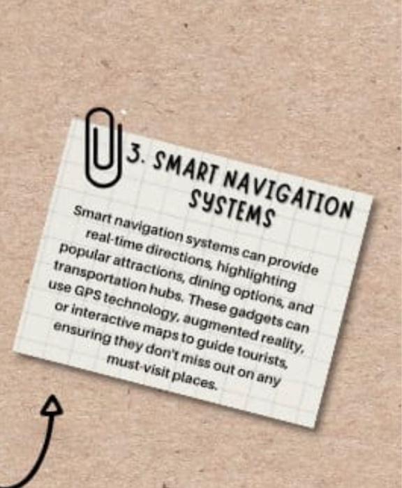 Solved U3. SMART NAVIIGATION SYSTEMS Systems can provide | Chegg.com