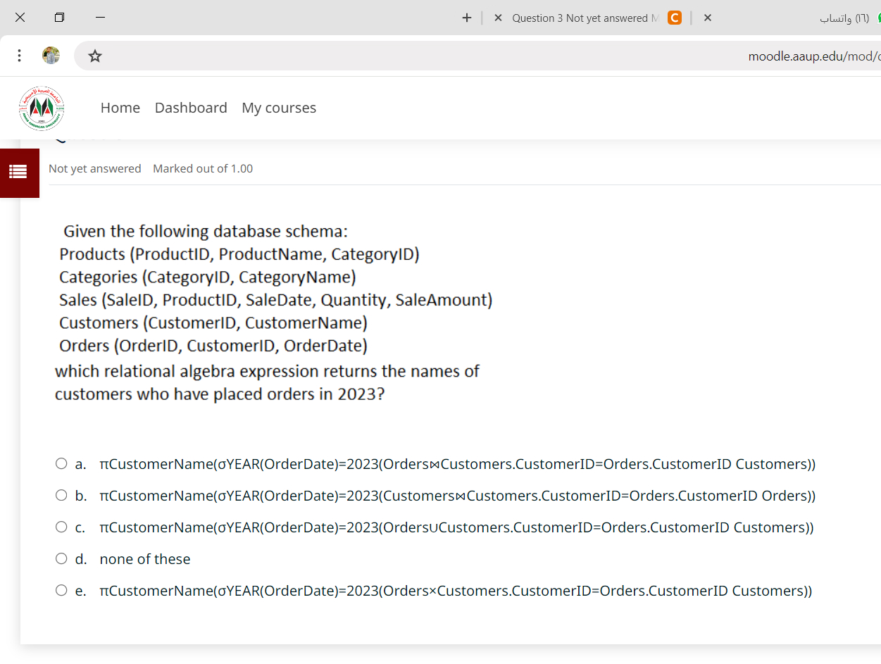 Solved Given the following database schema:Products | Chegg.com