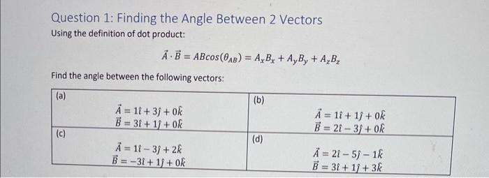 Solved Question 1: Finding the Angle Between 2 Vectors Using | Chegg.com