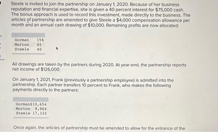 Solved Gorman and Morton form a partnership on May 1, 2019. | Chegg.com