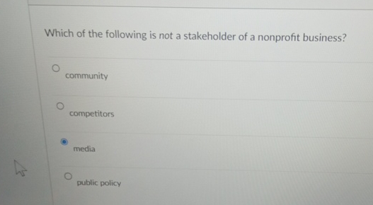Solved Which of the following is not a stakeholder of a | Chegg.com