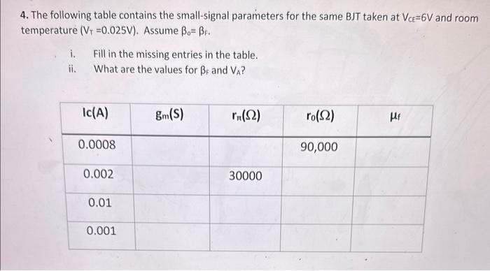 Solved 4. The following table contains the small-signal | Chegg.com