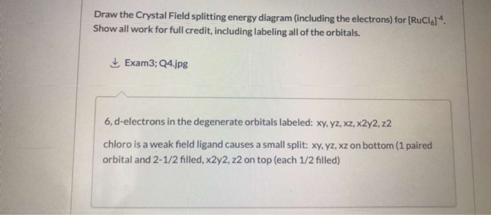 Solved Draw the Crystal Field splitting energy diagram | Chegg.com