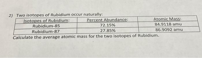 Solved 2) Two isotopes of Rubidium occur naturally: Isotopes | Chegg.com