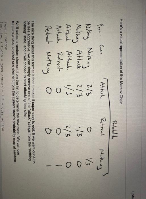 Solved Your Markov Chain Text Generator Hint: take these | Chegg.com