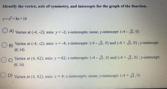 Solved Identify the vertex, axis of symmetry, and intercepts | Chegg.com