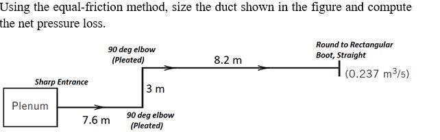 Solved Jsing the equal-friction method, size the duct shown | Chegg.com Solved Jsing the equal-friction method, size the duct shown | Chegg.com