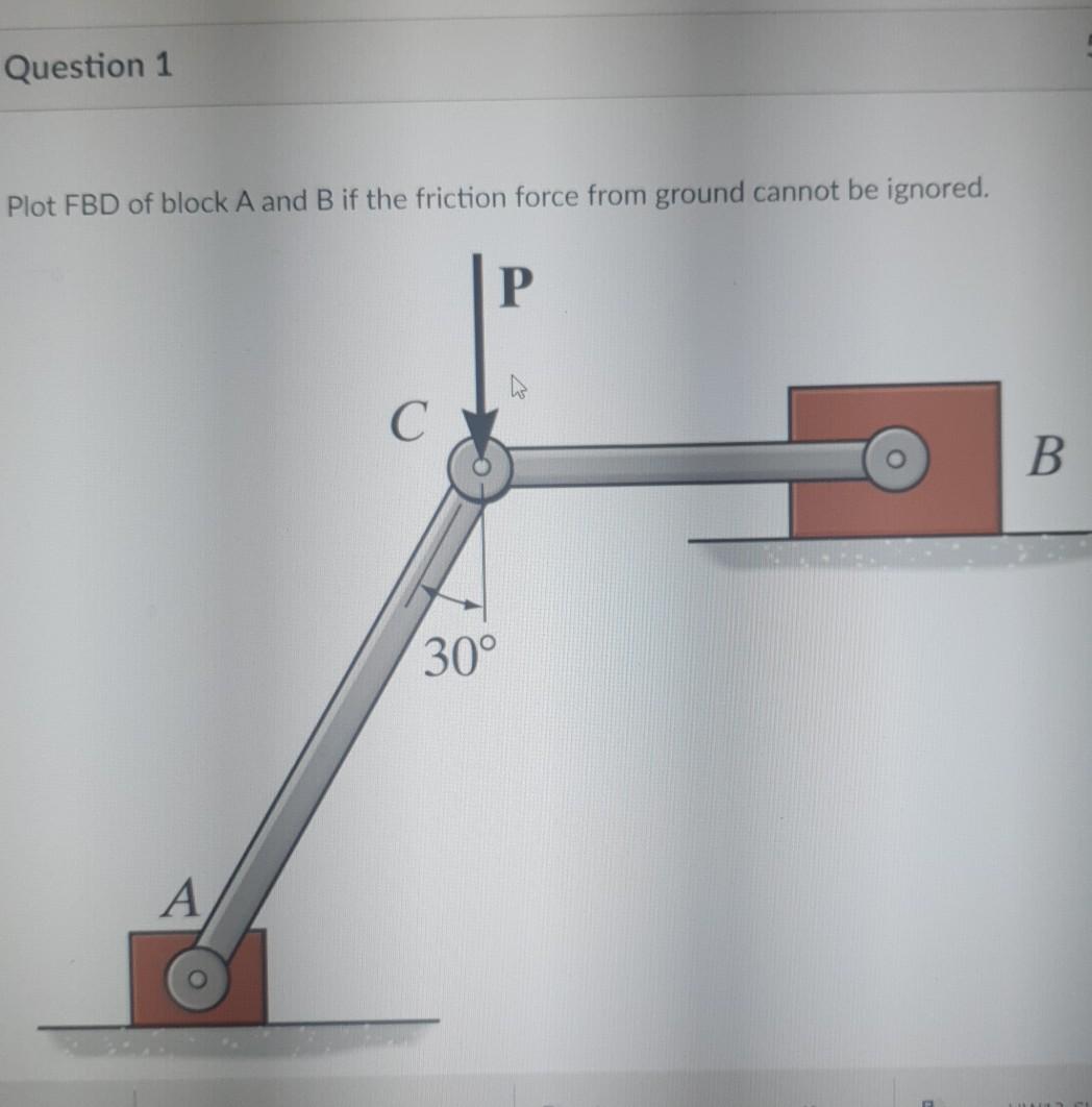 Solved Question 1 Plot FBD of block A and B if the friction | Chegg.com