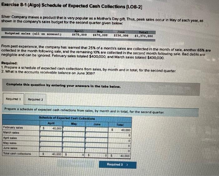 Solved Exercise 8-1 (Algo) Schedule of Expected Cash | Chegg.com
