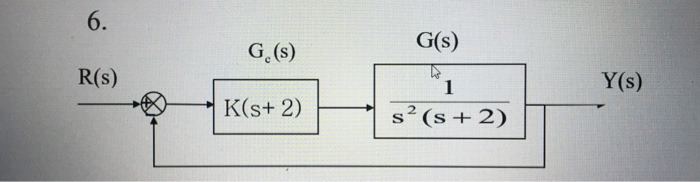 Solved (1) Draw Bode plot for the open-loop TF G (s)G(s) c | Chegg.com