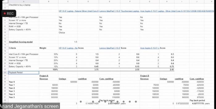 ClassExercise_w5 1. Create a checklist and Simplified | Chegg.com