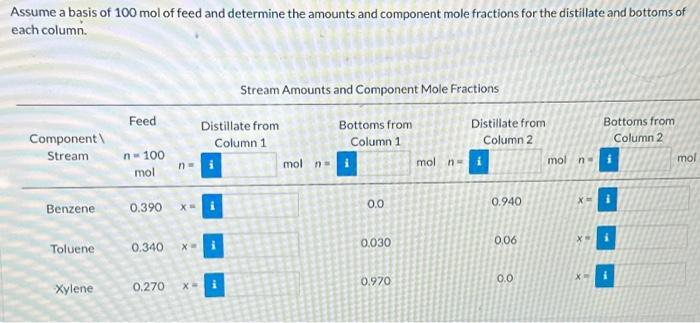 Solved A liquid stream containing three hydrocarbons is fed | Chegg.com