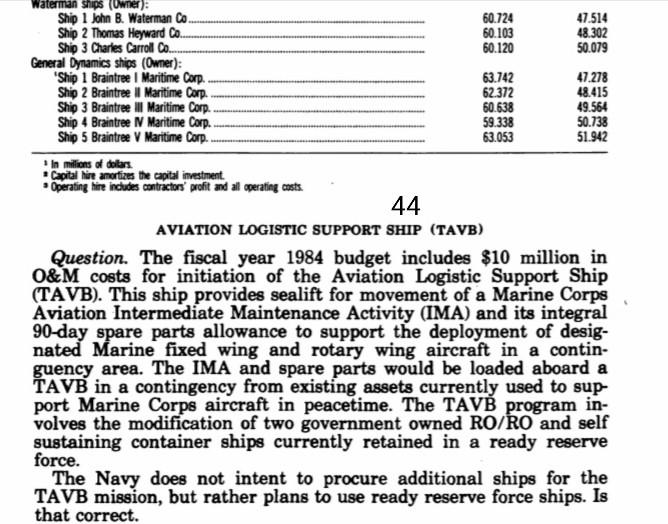Solved Waterman Ships (Owner): Ship 1 John B. Waterman Co. | Chegg.com