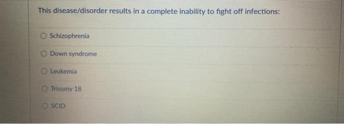 Solved This disease/disorder results in a complete inability | Chegg.com