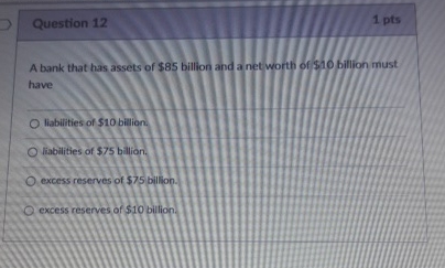 Solved Question 121 ﻿ptsA bank that has assets of $85 | Chegg.com