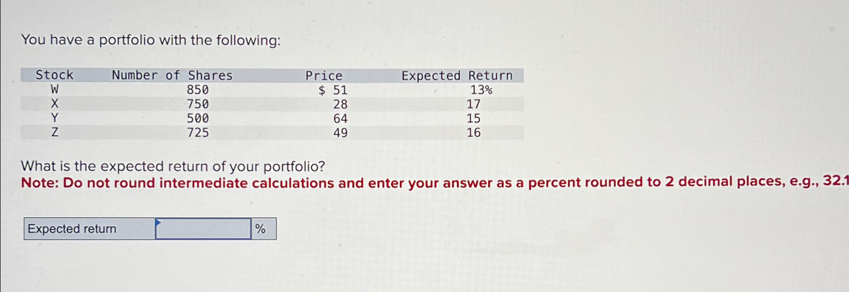 Solved You have a portfolio with the | Chegg.com