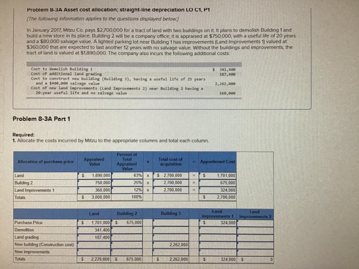 Solved Problem 8-3A Asset cost allocation; straight-line | Chegg.com