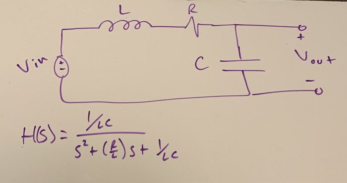 Solved Using the extra element theorem verify that the | Chegg.com