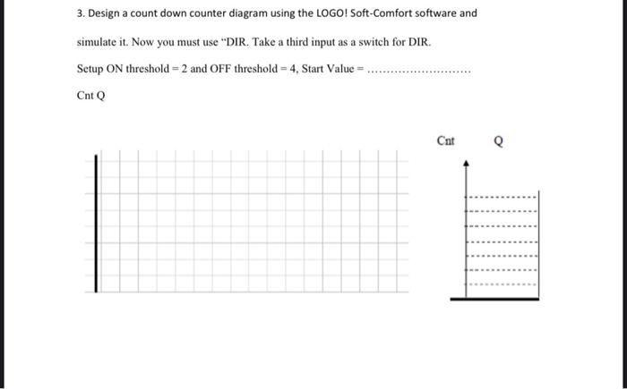 Solved 3. Design a count down counter diagram using the | Chegg.com
