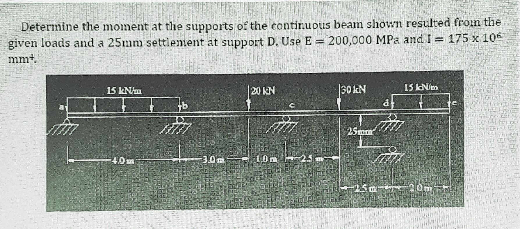 Solved Determine the moment at the supports of the | Chegg.com