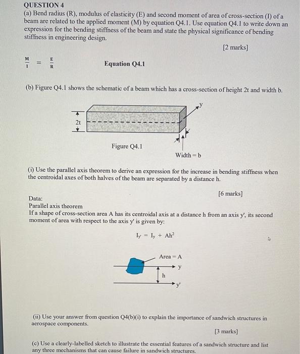 Solved QUESTION 4 (a) Bend radius (R), modulus of elasticity | Chegg.com