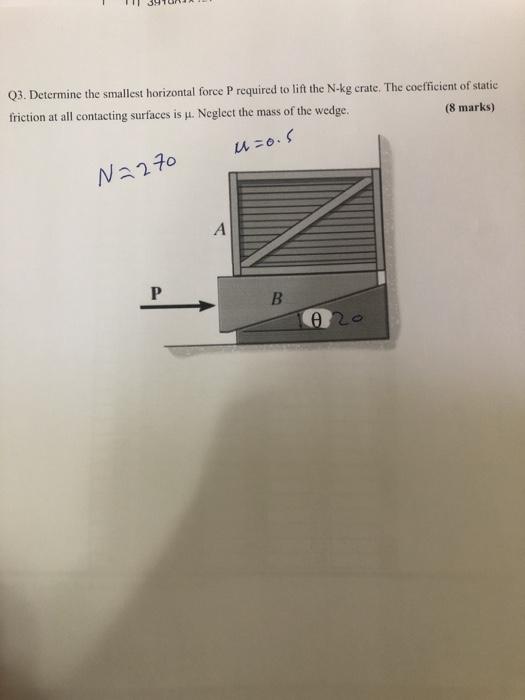 Solved Q3. Determine the smallest horizontal force P | Chegg.com
