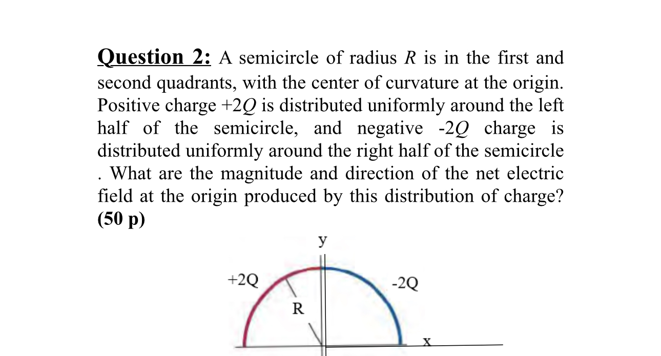 Solved Question 2: A semicircle of radius R ﻿is in the first | Chegg.com