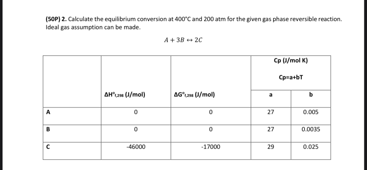 Solved (50P) 2. ﻿Calculate the equilibrium conversion at | Chegg.com