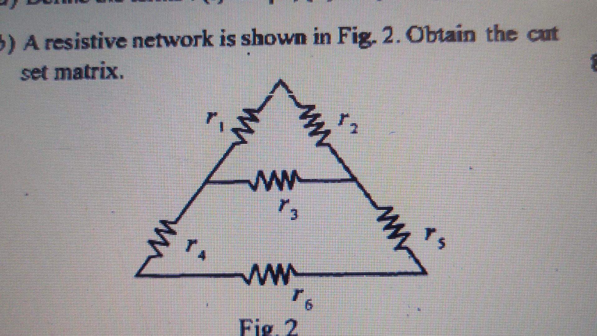 Solved A resistive network is shown in Fig. 2. Obtain the | Chegg.com