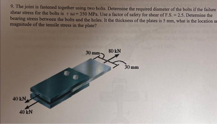 [Solved]: 9. The joint is fastened together using two bolts.