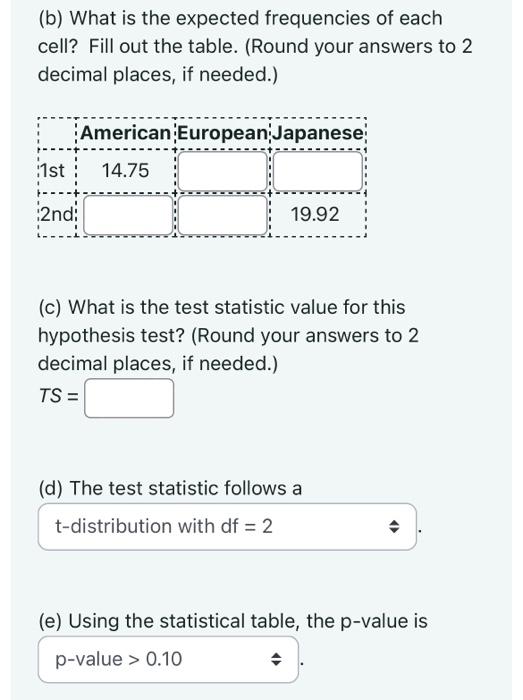 Solved Random samples of 49 first-year students and 54 | Chegg.com