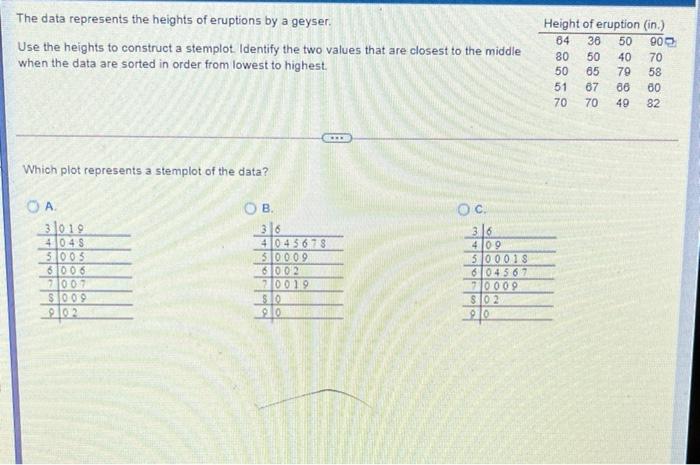 The data represents the heights of eruptions by a | Chegg.com