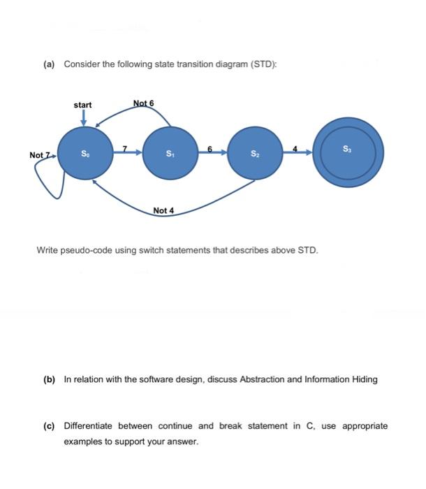 Solved (a) Consider the following state transition diagram | Chegg.com