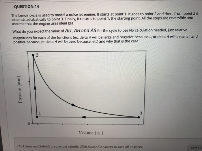 Solved QUESTION 14 The Lenoir cycle is used to model a pulse | Chegg.com
