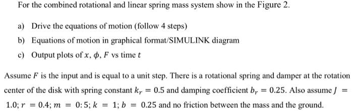 Solved system modeling/vibrations question:Has to be solved | Chegg.com