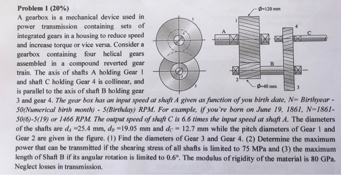 Solved 0-120 mm В Problem 1 (20%) A gearbox is a mechanical | Chegg.com