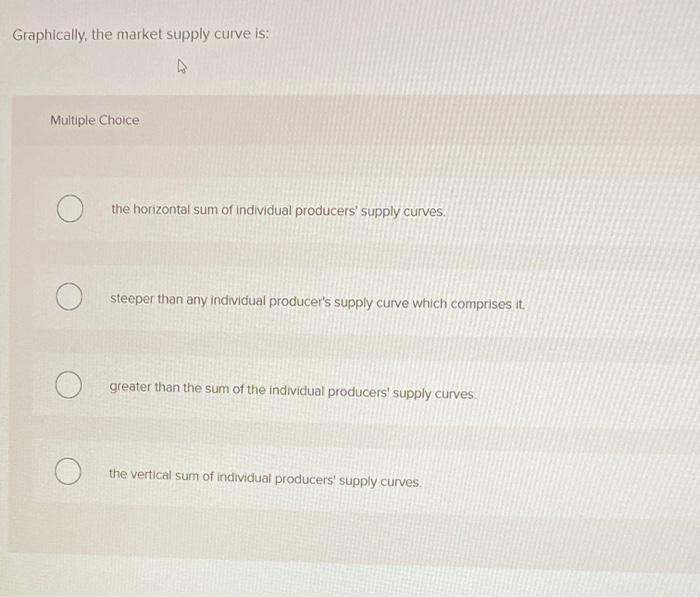 Solved Graphically, the market supply curve is: Multiple | Chegg.com