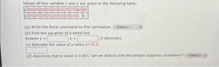 Solved Values of two variable \\( x \\) and \\( y \\) are | Chegg.com