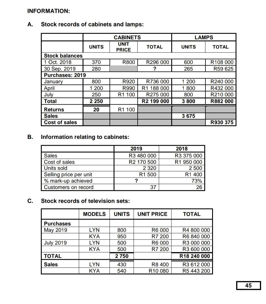 Solved QUESTION 3: INVENTORY VALUATION (45 marks; 25 | Chegg.com