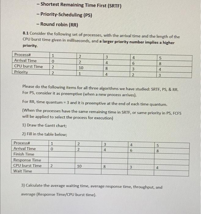 Solved - Shortest Remaining Time First (SRTF) - | Chegg.com