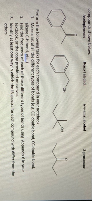 Solved compounds shown below. Acetophenone Benzyl alcohol | Chegg.com
