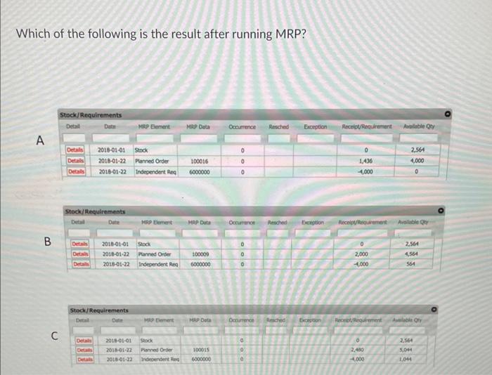Given the following MRP problem: Material: | Plant | Chegg.com