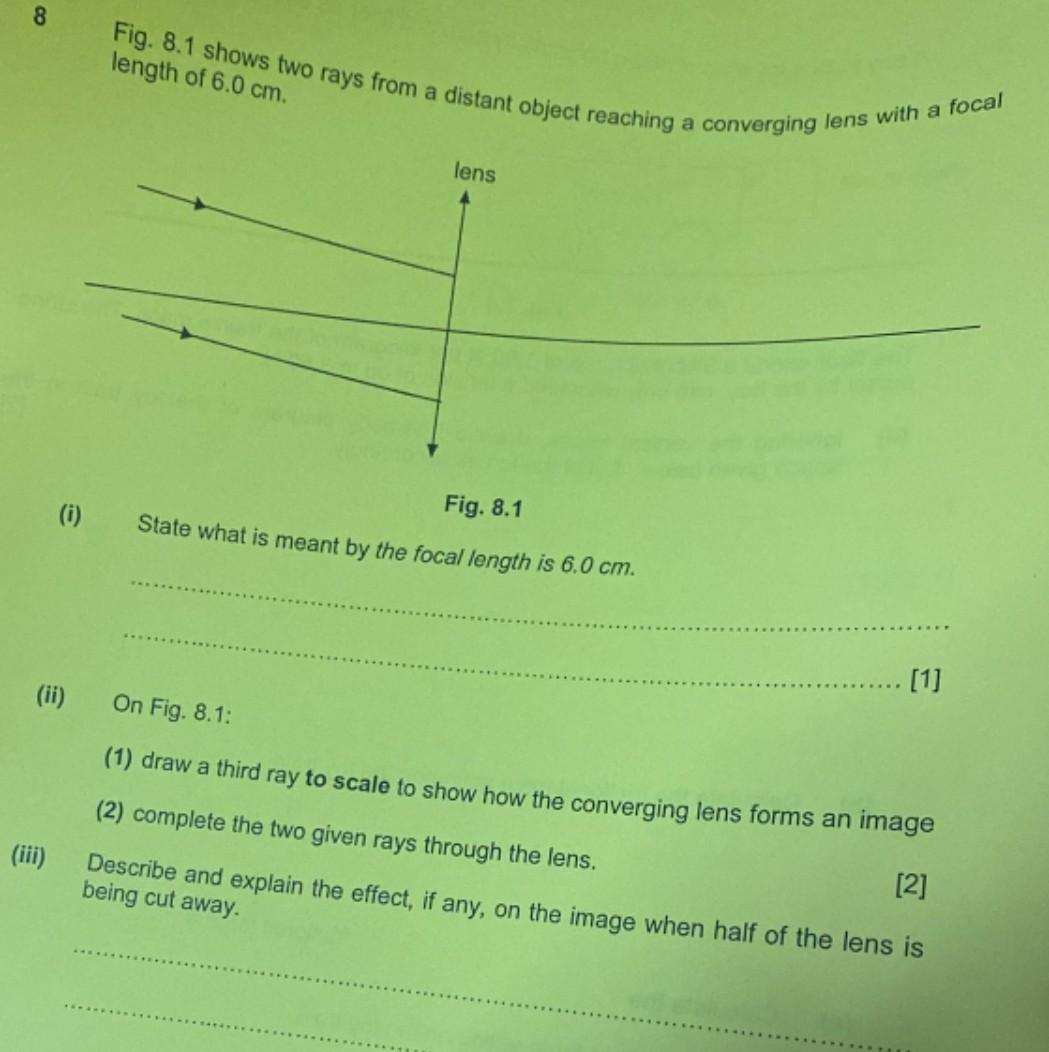 Solved 8 Fig. 8.1 shows two rays from a distant object | Chegg.com